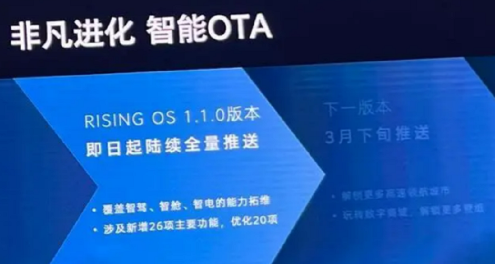 新增26项主要功能，飞凡R7首次推送OTA升级
