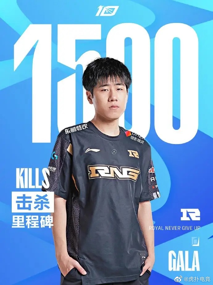 GALA达成LPL联赛1500杀成就，ADC位排名第八/总胜场204|ADC|rng|LPL联赛_新浪新闻