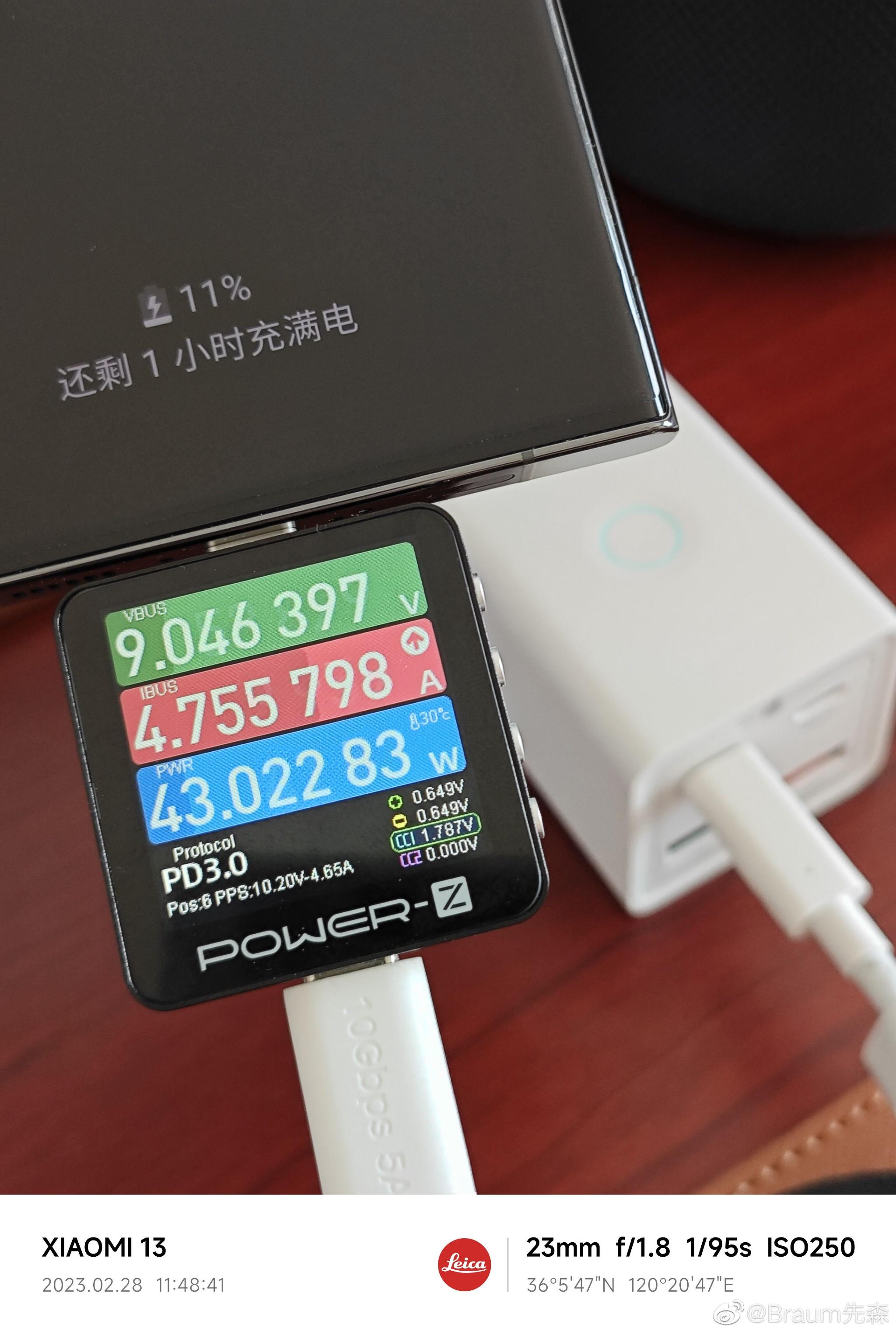 三星S23U的45W充电头，第三方平替比较划算，试了几个手头的……|方平|充电头|手头_新浪新闻