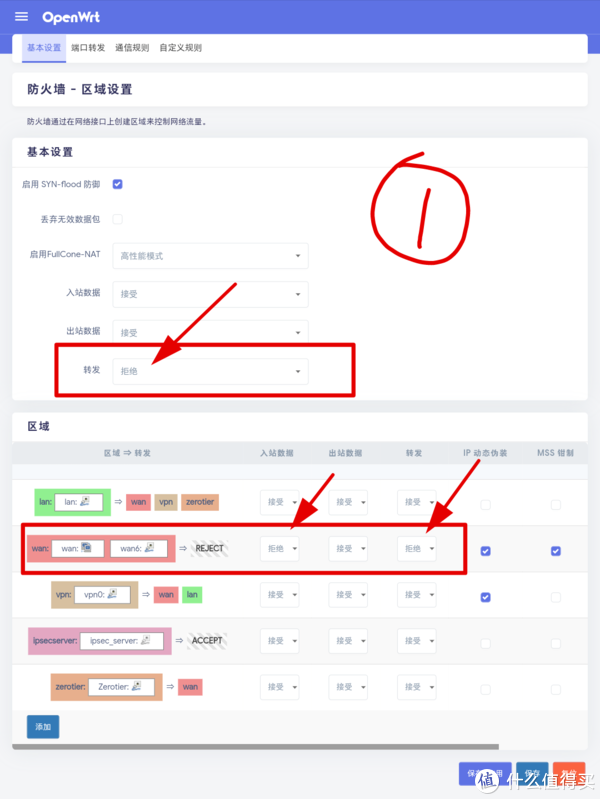 超详细，多图，简单，OpenWRT IPV6 端口转发 SOCAT (个人记录)|NAS_新浪新闻