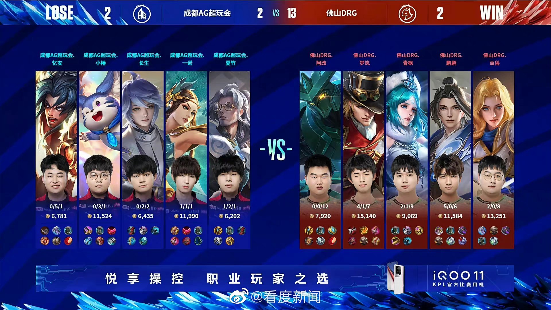 2023KPL春季赛常规赛第一轮成都AG超玩会