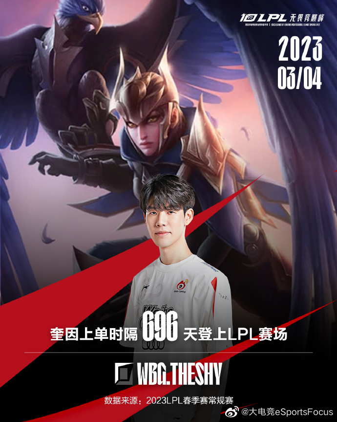 奎因上单时隔696天登上LPL赛场