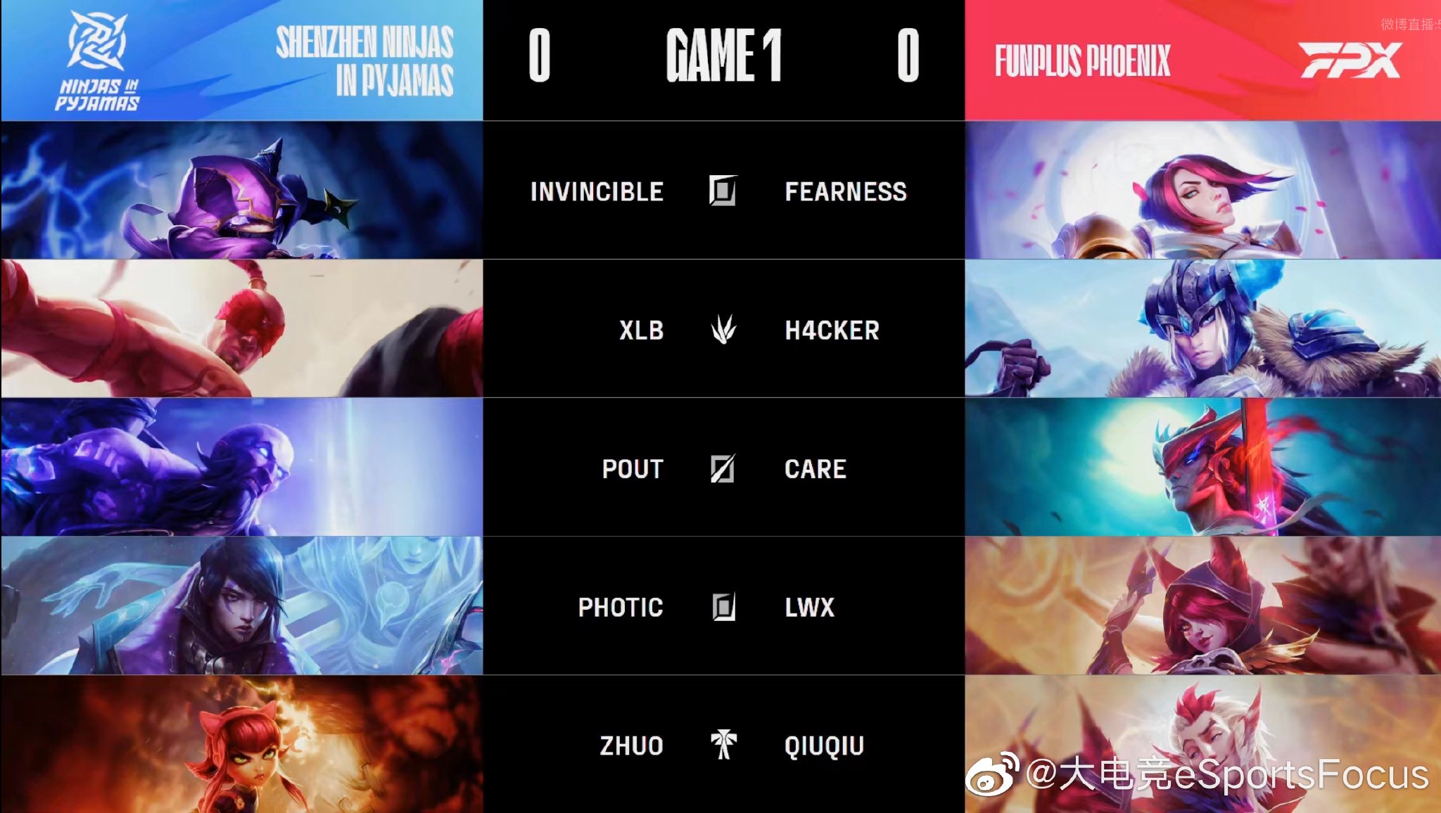 2023LPL春季赛 NIP vs FPX