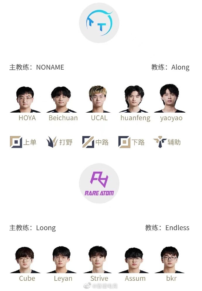 2023LPL春季赛3月6日首发名单 17:00 TT vs RA 19:00 RNG vs BLG……|春季赛|blg|rng_新浪新闻