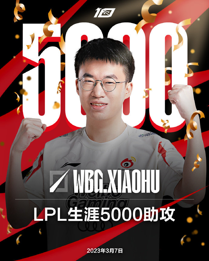 里程碑：Xiaohu达成LPL 5000助攻成就|xiaohu|lpl|edg_新浪新闻