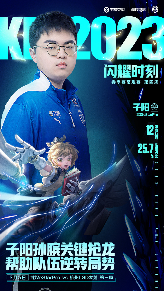 2023KPL春季赛常规赛第四周闪耀时刻----武汉eStarPro|春季赛|常规赛|武汉_新浪新闻