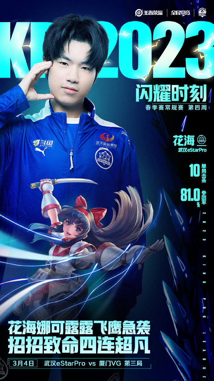 2023KPL春季赛常规赛第四周闪耀时刻----武汉eStarPro|春季赛|常规赛|武汉_新浪新闻