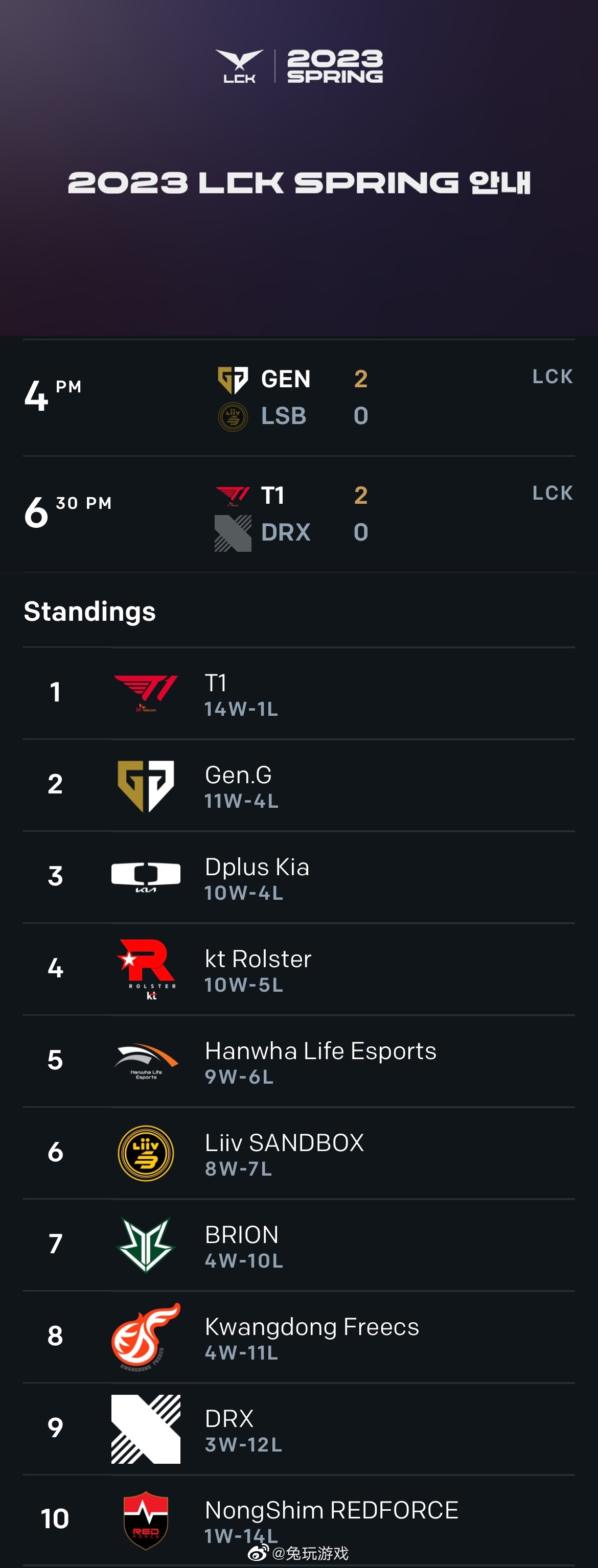 LPL赛区的比赛中……