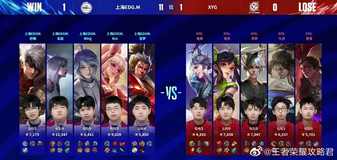 上海EDGM下路抱团压高，玄影的镜率先击杀宫本武藏……|上海EDGM|宫本武藏|MVP_新浪新闻