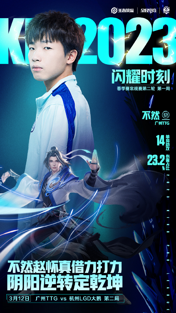 2023KPL春季赛常规赛第二轮首周闪耀时刻----广州TTG