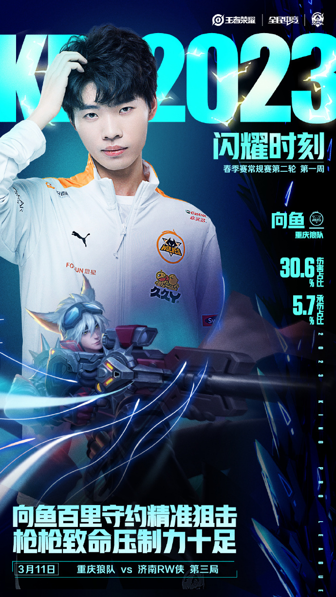 2023KPL春季赛常规赛第二轮首周闪耀时刻----重庆狼队|狼队|春季赛|常规赛_新浪新闻