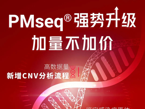 重磅！华大PMseq® CNV分析流程全新上线|华大|变异|检测结果_新浪新闻