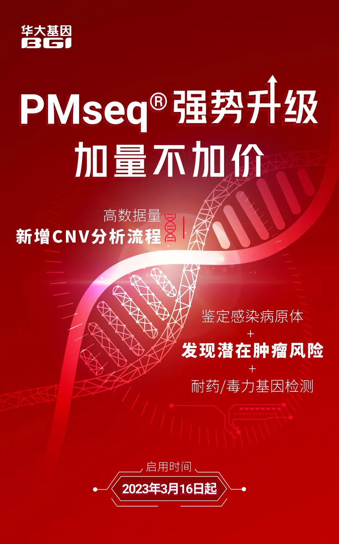 重磅！华大PMseq® CNV分析流程全新上线
