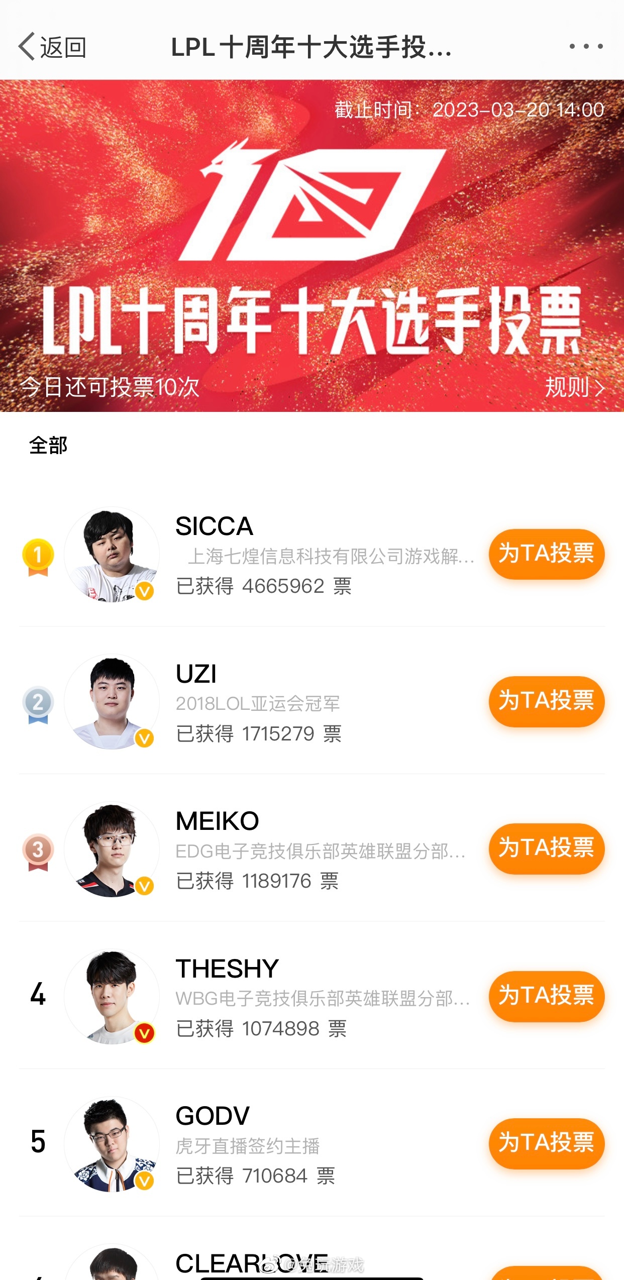 lpl十大选手投票|lpl_新浪新闻