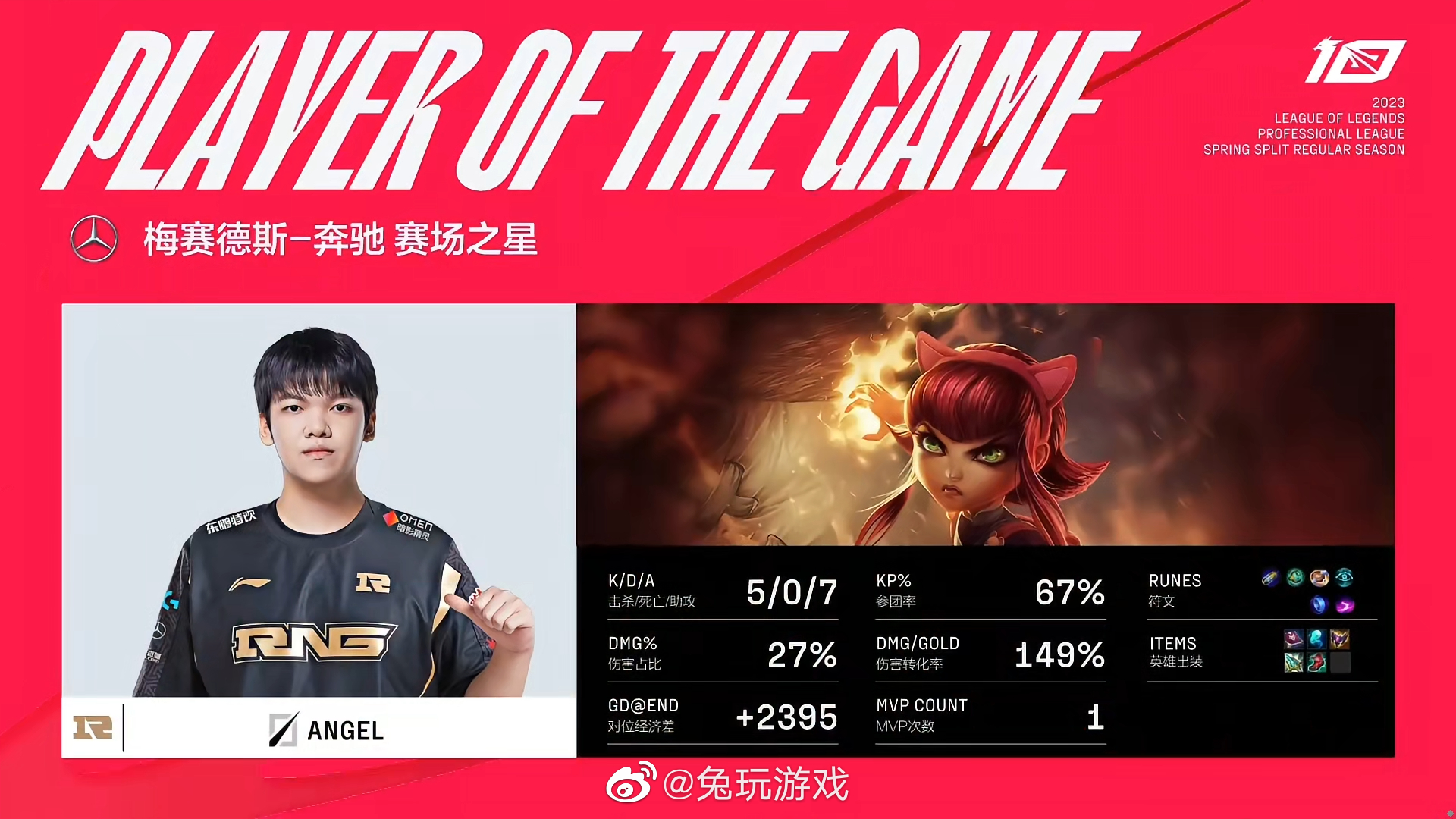 Angel赛季首个MVPW9D4：RNG 2-0 UP