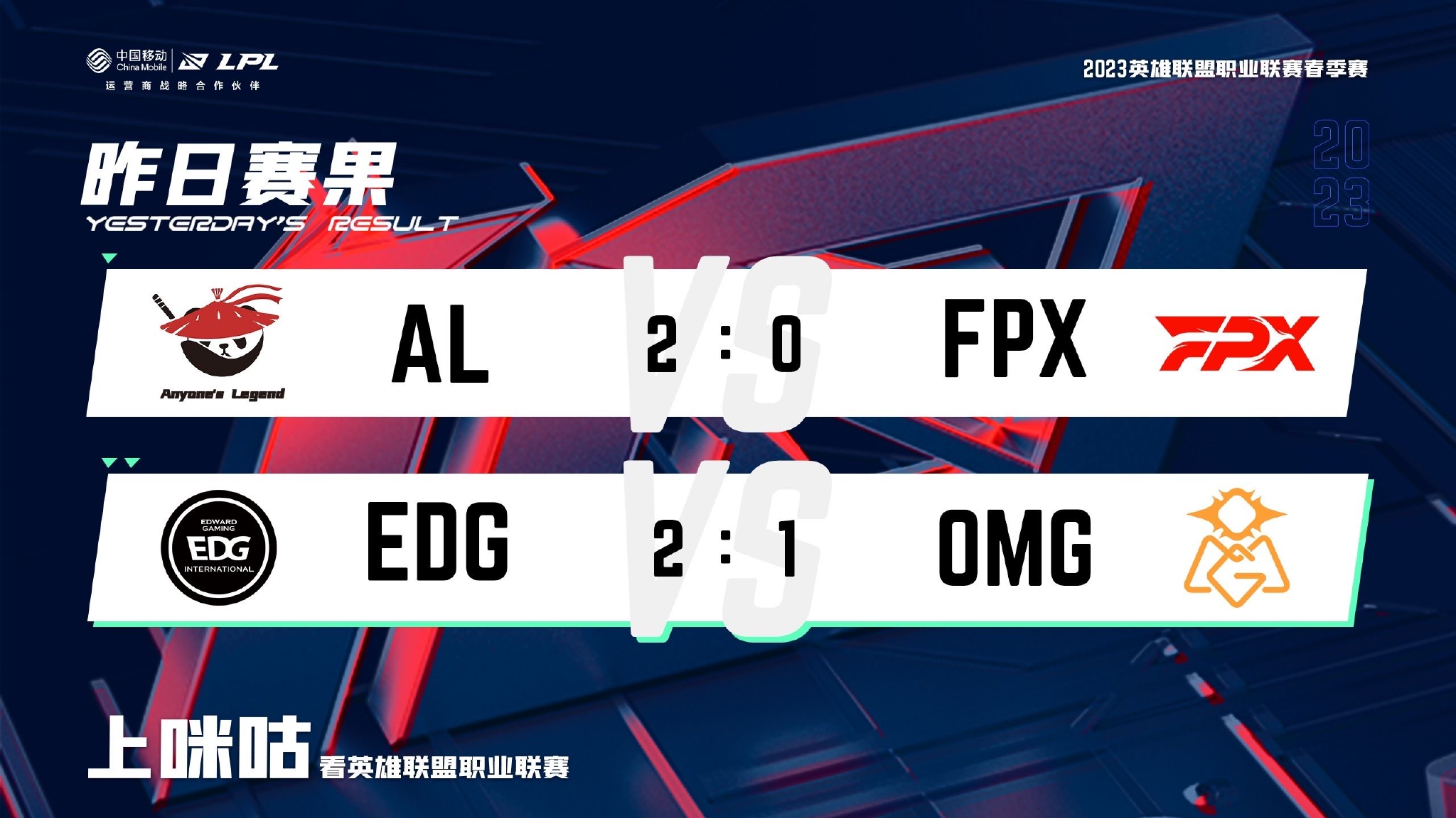 昨日赛果 AL 2:0 FPX AL凭借Betty的出色发挥顺利二比零击败FPX……|赛果|星星|小法师_新浪新闻