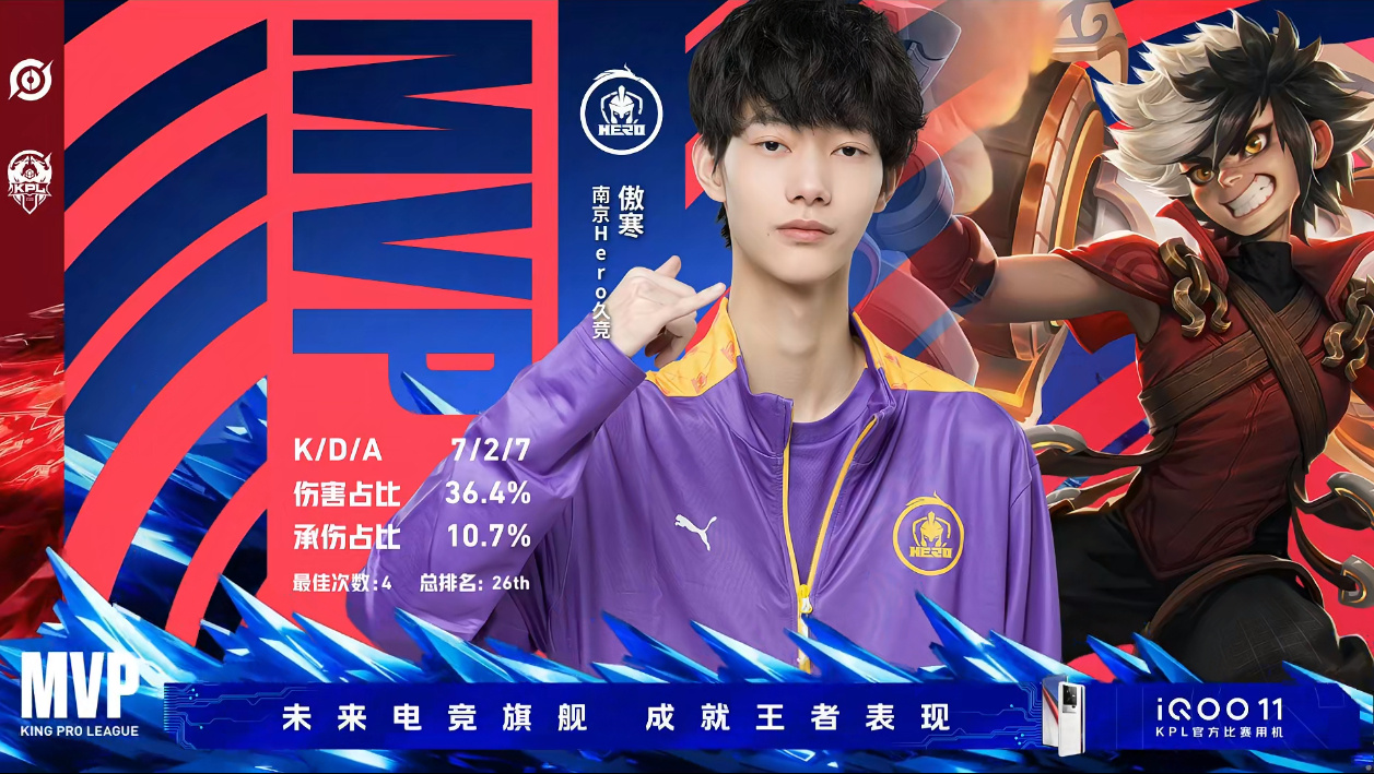 南京Hero久竞 2:1 济南RW侠 第三局MVP为南京Hero傲寒 蒙犽……