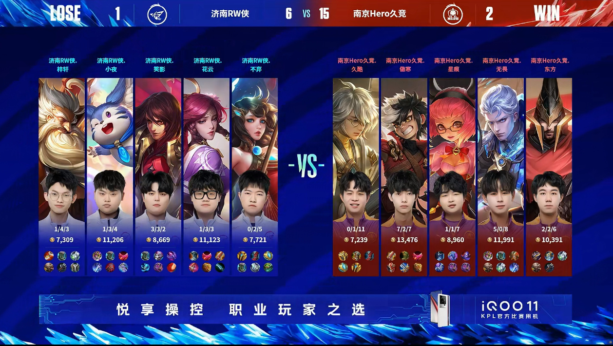 南京Hero久竞 2:1 济南RW侠 第三局MVP为南京Hero傲寒 蒙犽……|MVP|济南_新浪新闻
