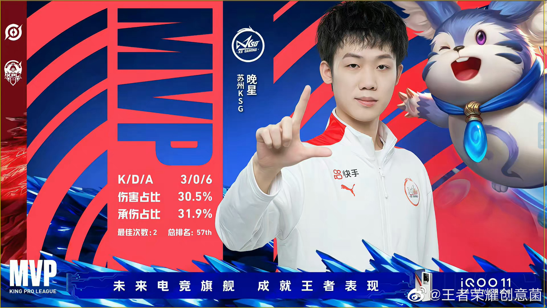 恭喜KSG拿下比赛，睡觉睡觉！