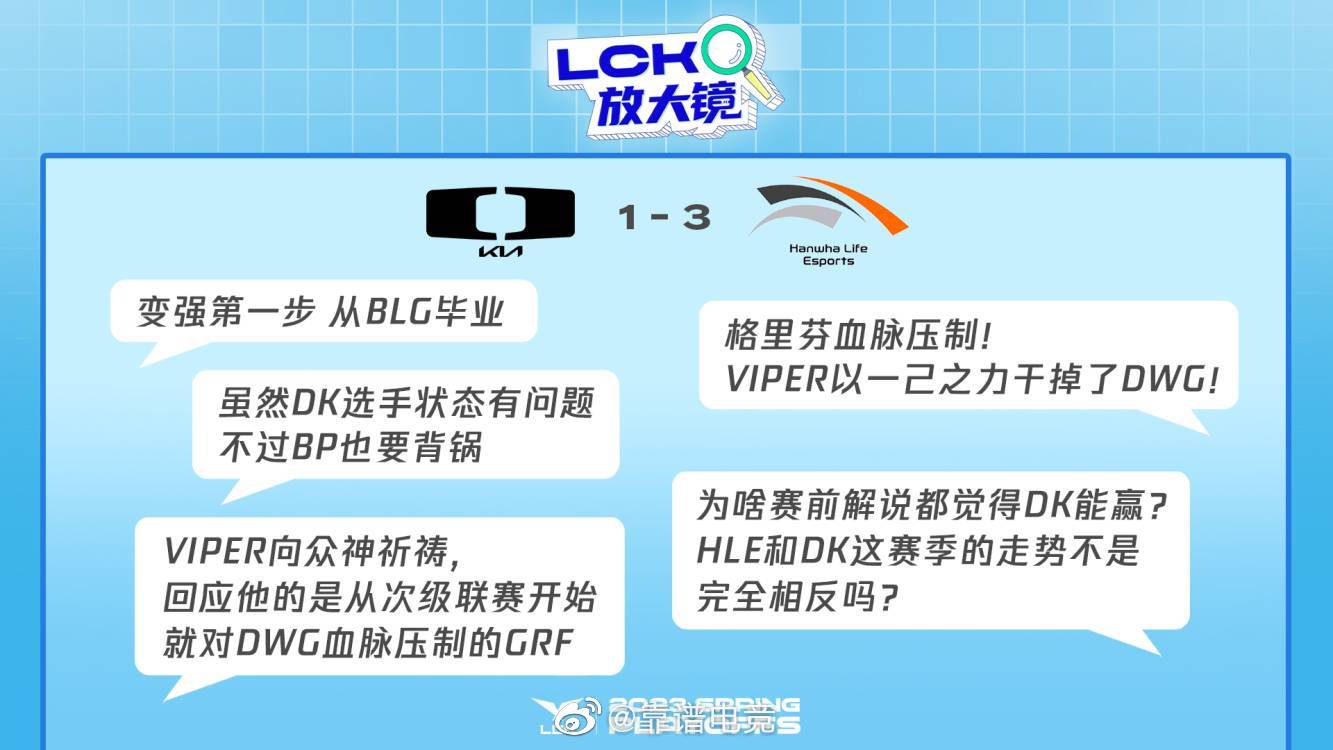 LCK放大镜：韩网季后赛热评 DK vs HLE
