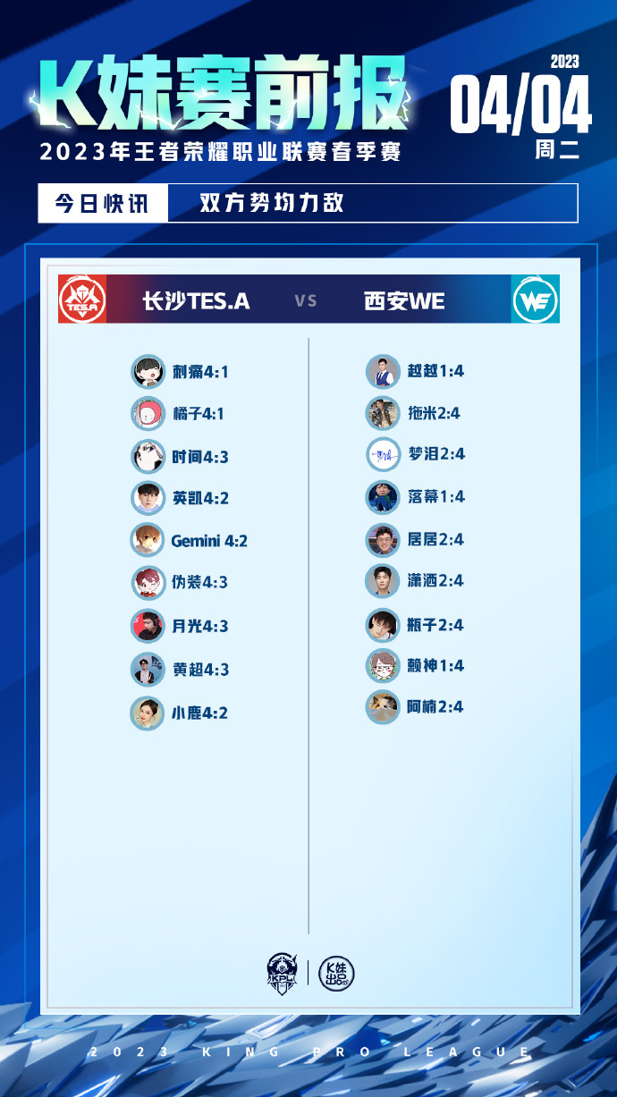 2023KPL春季赛 常规赛第二轮卡位赛首日K妹赛前报