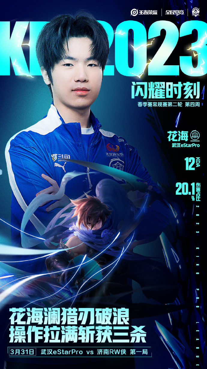 2023KPL春季赛常规赛第二轮第四周闪耀时刻----武汉eStarPro|春季赛|常规赛|武汉eStarPro_新浪新闻