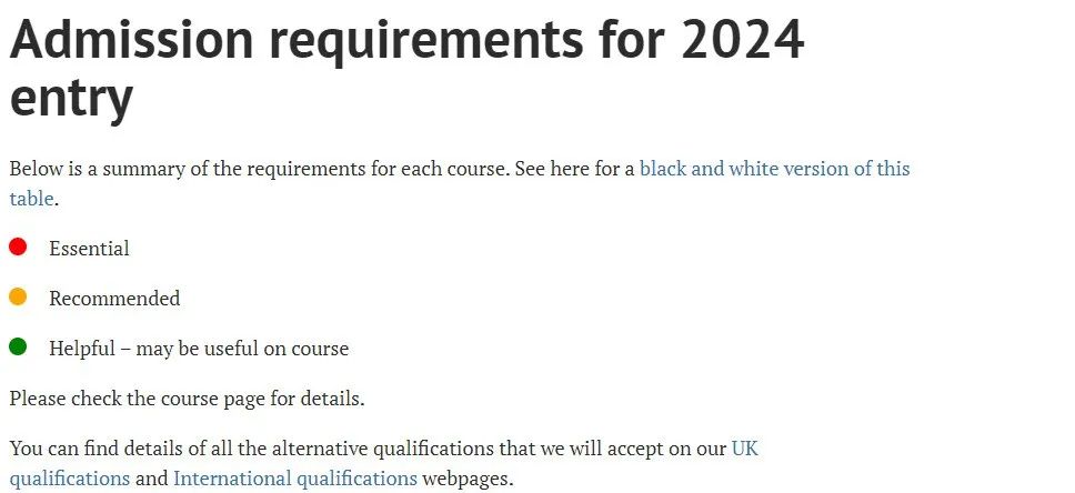 牛剑申请大幅提前？个别专业新增笔试？24Fall入学Alevel要求更新！