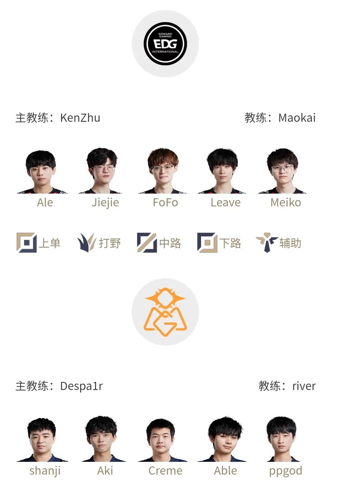 OMG对阵EDG首发名单：二阵上单Ale对决三阵Shanji！|edg|英雄联盟_新浪新闻