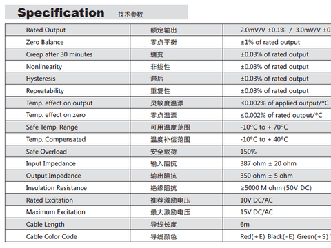 传力传感器_SBSB-2TSS ESH|电子|传感器|杨工_新浪新闻