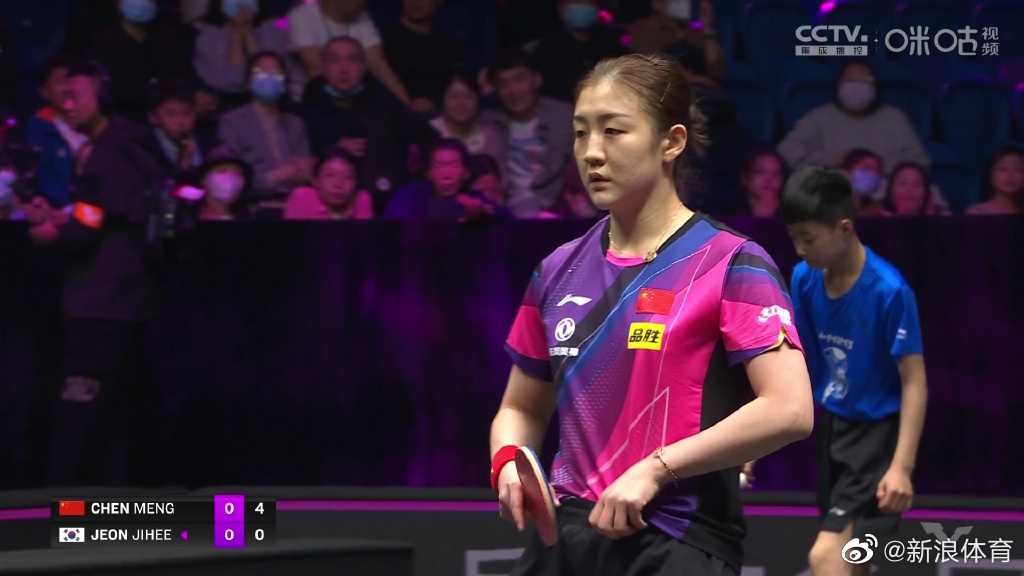 WTT新乡冠军赛女单1/16，@陈梦-乒乓球 3-0 @田志希_小酷 ……|WTT|陈梦|田志希_新浪新闻