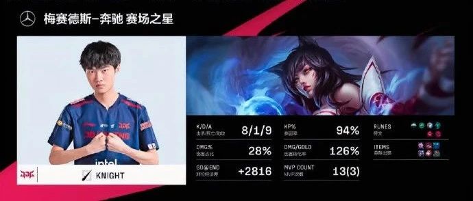 首个MSI季中赛名额诞生：JDG零封EDG，前往英国！|jdg|edg|MSI_新浪新闻