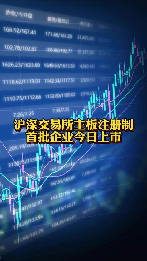沪深交易所主板注册制首批企业今日上市全面注册制交易制度十大变化 注册制 沪深交易所 主板 新浪新闻