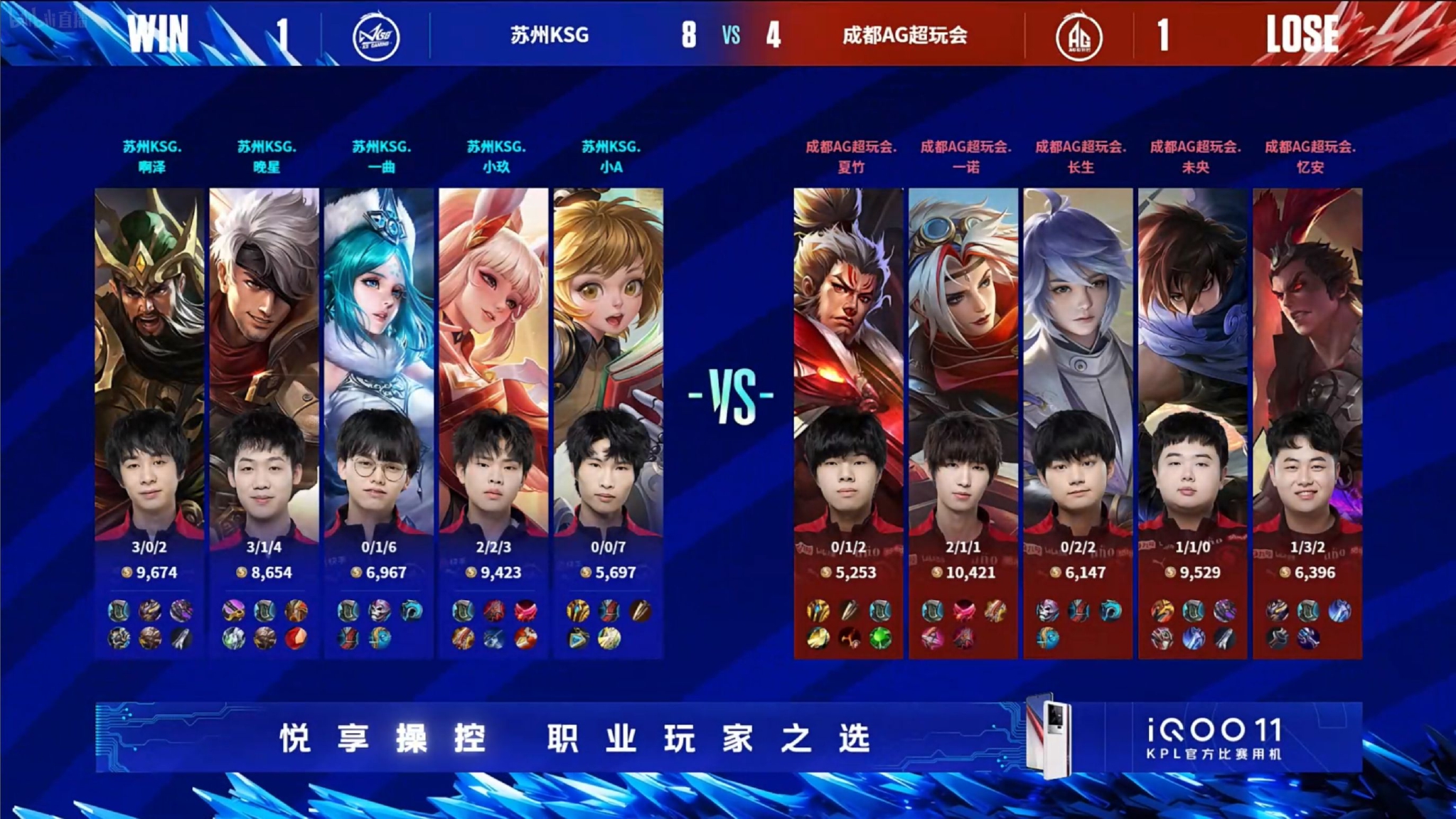 2023KPL春季赛常规赛第三轮 成都AG超玩会 1:1 苏州KSG 4分05秒……|春季赛|KSG|吕布_新浪新闻