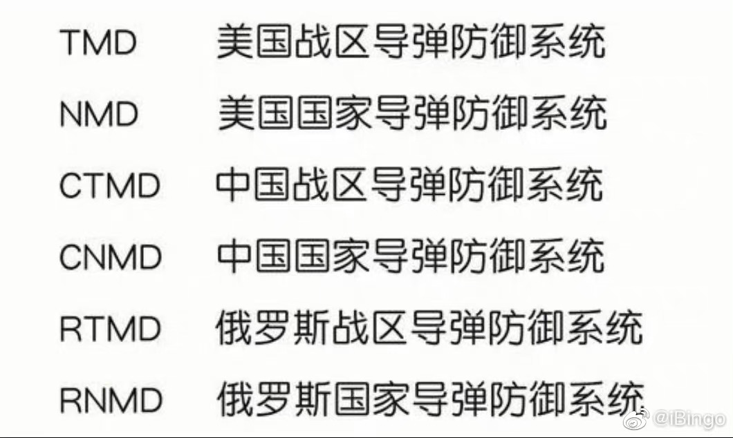 CNMD，又成功了 ！|CNMD_新浪新闻