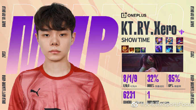 第一局赛果：首尔KT.RY 1-0 马尼拉FL 本局MVP：KT.RY.Xero|MVP|LOL手游_新浪新闻