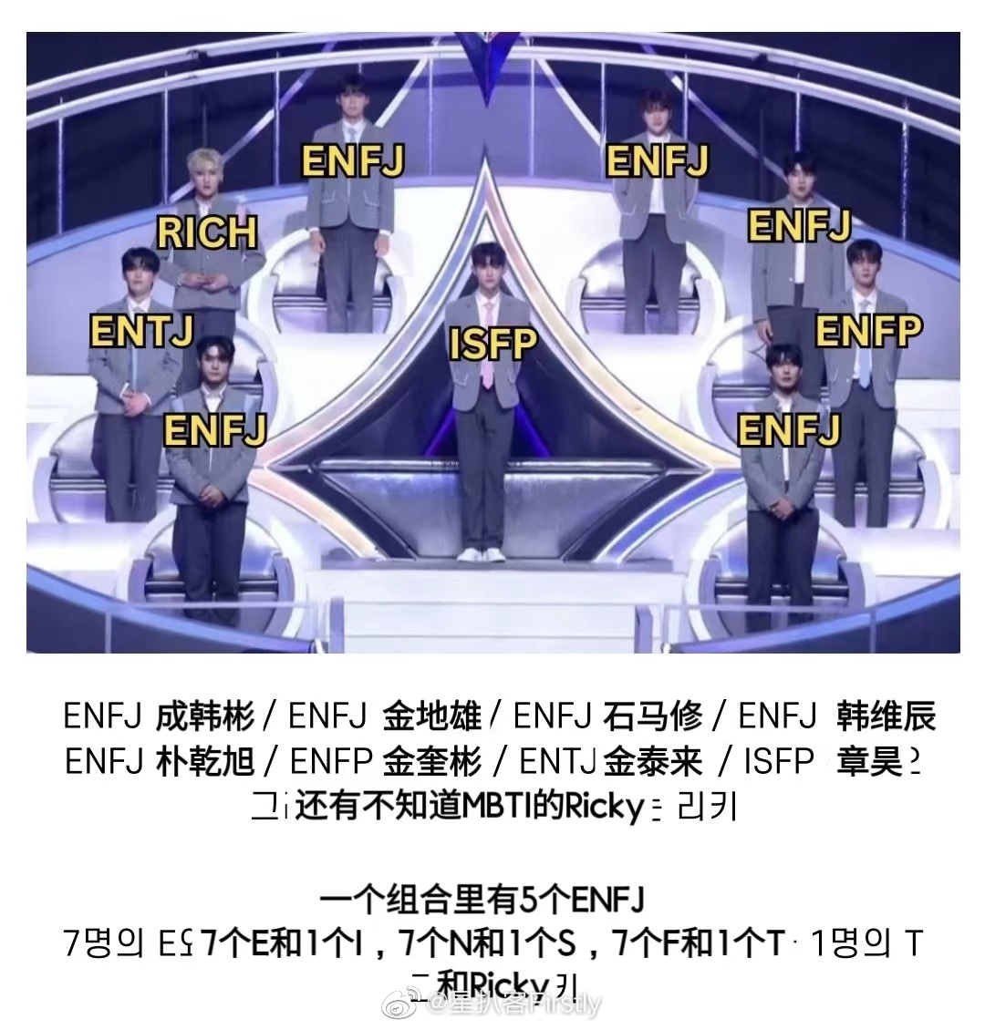 现在看ZB1成员的MBIT还是很好笑……|章昊_新浪新闻