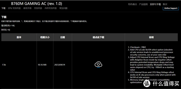 INTEL13代酷睿处理器第一版微码BUG利用！华硕技嘉精粤BIOS降温！|酷睿处理器|华硕技嘉|BIOS_新浪新闻
