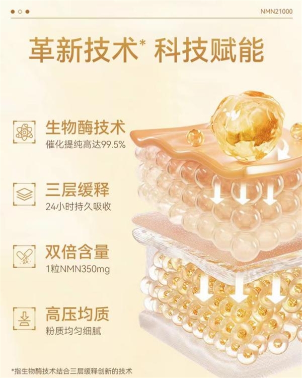 Aneoktur奥尼康健NMN真的能做到延缓衰老吗？|康健|奥尼|牛油果_新浪新闻