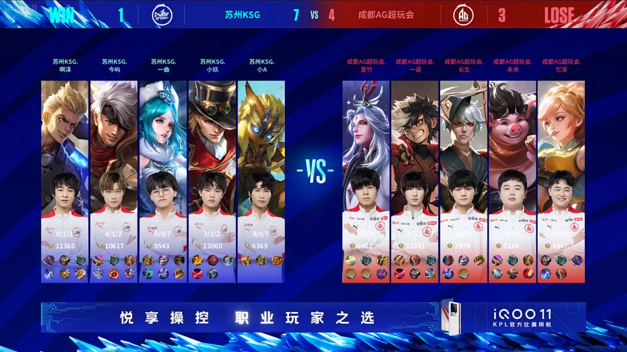 2023KPL春季赛季后赛 成都AG超玩会 3:1 苏州KSG 4分05秒……|春季赛|KSG|鬼谷子_新浪新闻