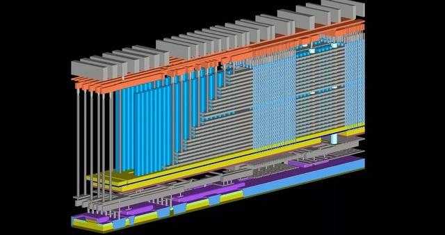 3D NAND 堆叠可超 300 层，铠侠解读新技术|NAND|平面_新浪新闻