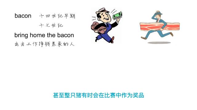 英语思维解密，为什么bring home the bacon表示养家糊口……|英语思维_新浪新闻
