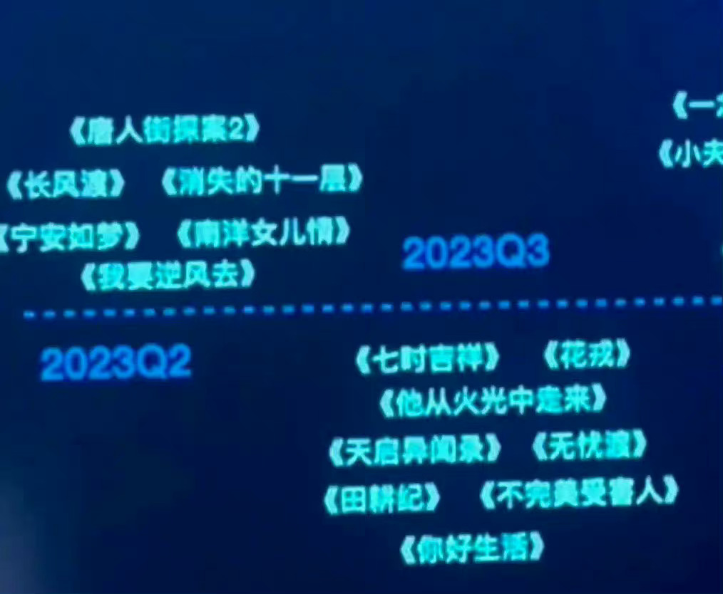 爱奇艺待播剧排播表🈶 2023Q2《唐人街探案2》《长风渡》《消失的十一层》|爱奇艺|消失的十一层|播剧_新浪新闻