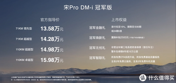 比亚迪宋Pro DMi冠军版震撼发布，可这个价格如何屠龙呢？-新浪汽车