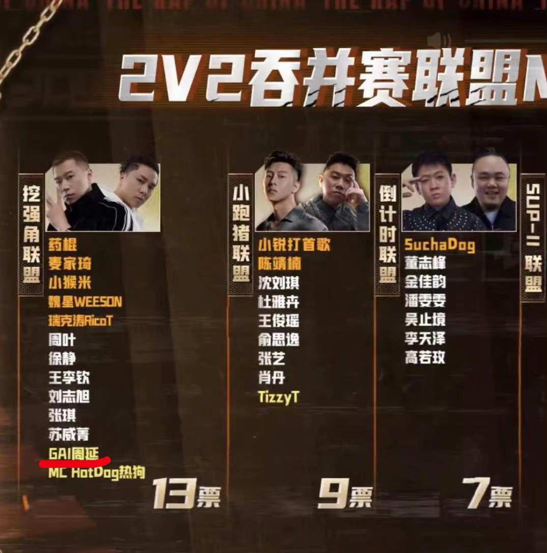 好家伙！GAI当个解说又上热搜了！|GAI|活死人|李尔新_新浪新闻