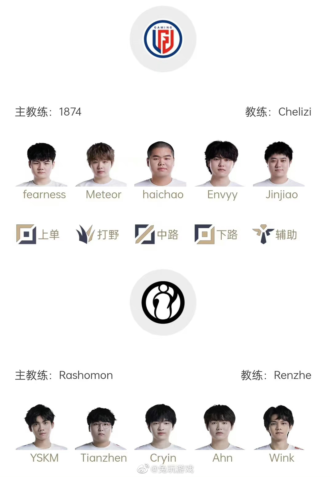 2023LPL夏季赛今日首发名单 17:00 LGD vs IG 19:00 NIP vs EDG……|夏季赛|ig|LGD_新浪新闻