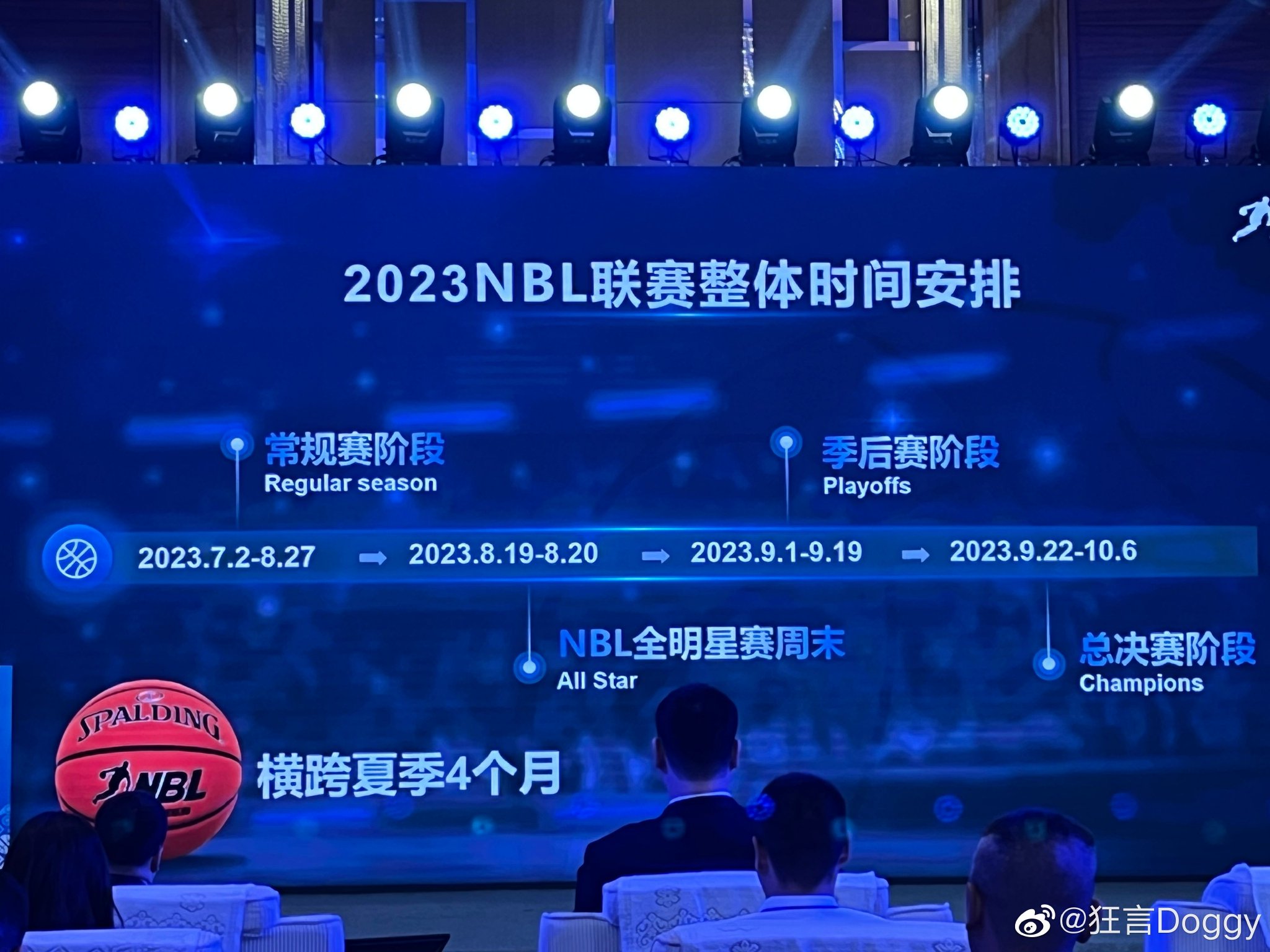 2023NBL联赛即将启航，新赛季的NBL联赛将横跨夏季4个月……|NBL联赛|新赛季|香港_新浪新闻