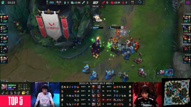 2023LPL夏季赛W3D4 每日TOP5：Bin势不可挡|夏季赛|Bin|blg_新浪新闻