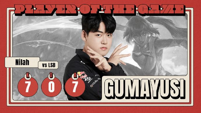 Gumayusi采访说：这次他（Uzi）复出了……|Uzi_新浪新闻