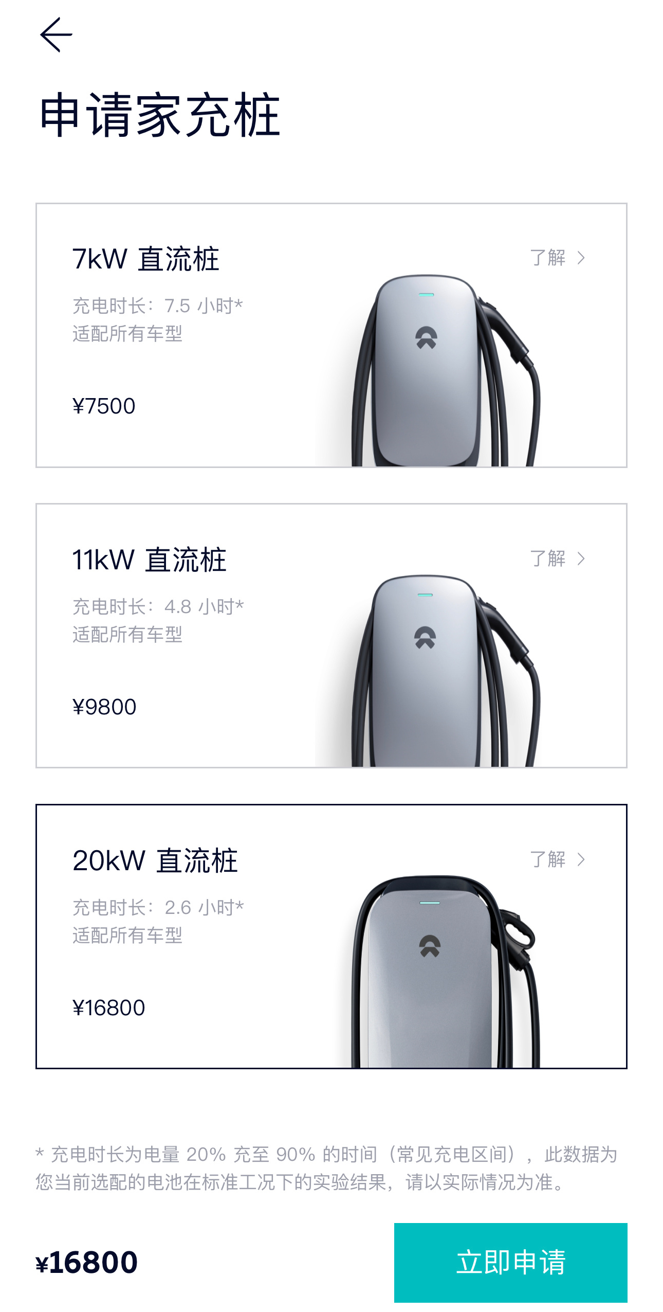 预算又爆了 斥资13500元淘了个蔚来20kw直流桩的权益……-新浪汽车