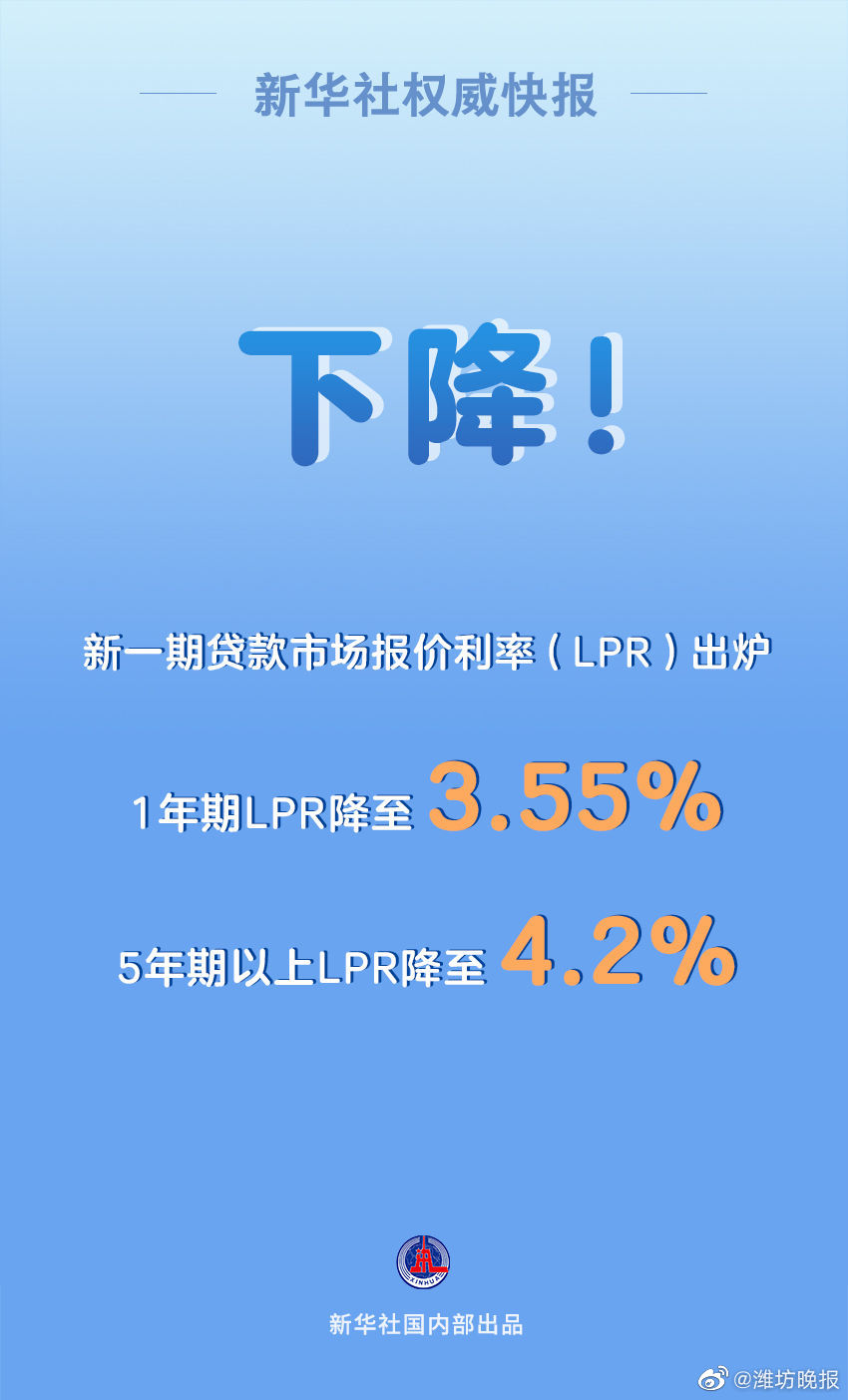 下降10个基点！1年期LPR降至3.55%|LPR|利率_新浪新闻